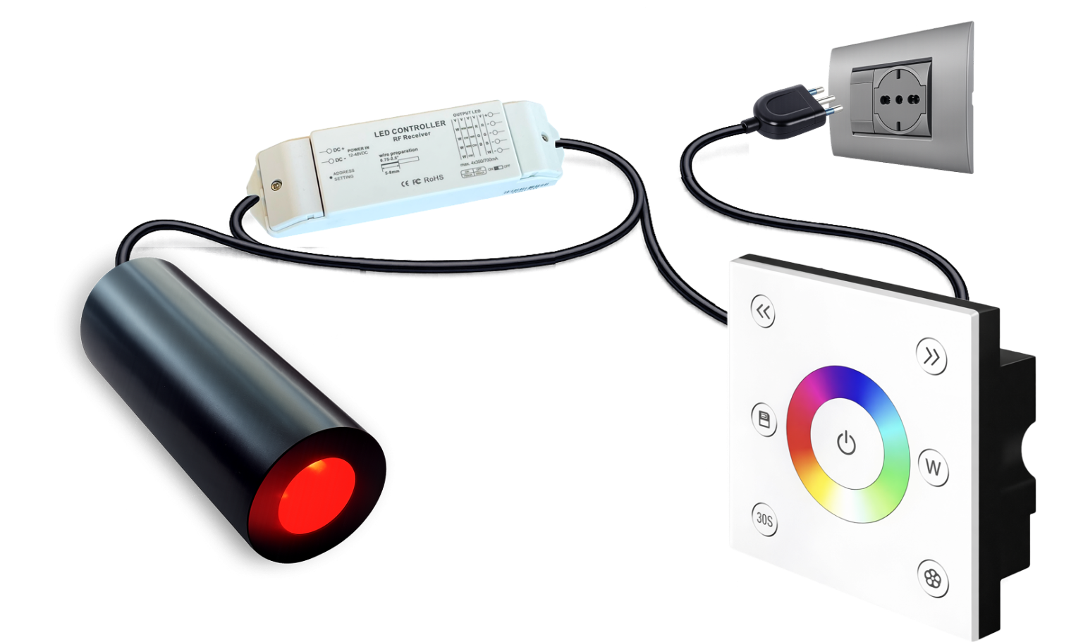 12W RGB+W LED LIGHT SOURCE WITH TOUCH PANEL CONTROL | Cobb Fibre Ottiche